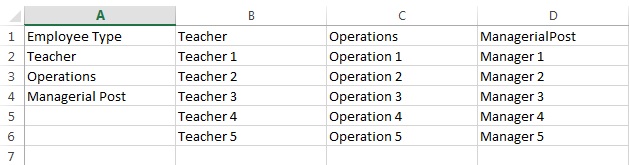 How To Create Dynamic Named Range In Excel For Data Validation And 6909