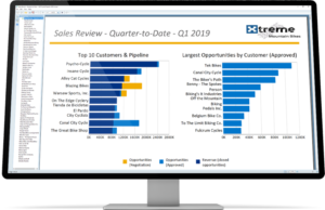 Learn Crystal Reports - Your Right Decision Blog
