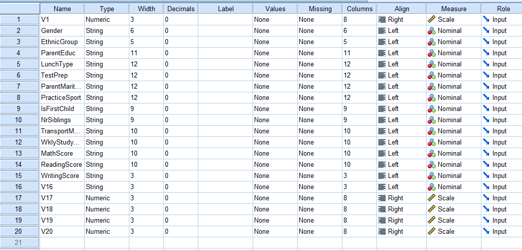 Ibm Spss Statistics Tutorial Part 03 Importing Data Your Right 6607
